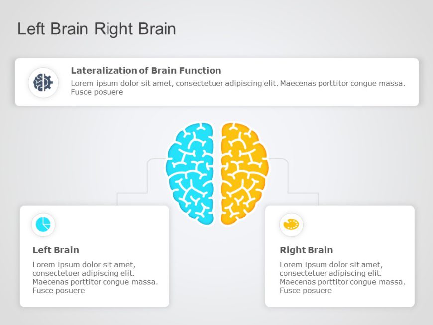 Editable Brain PowerPoint Templates & Slides | SlideUpLift