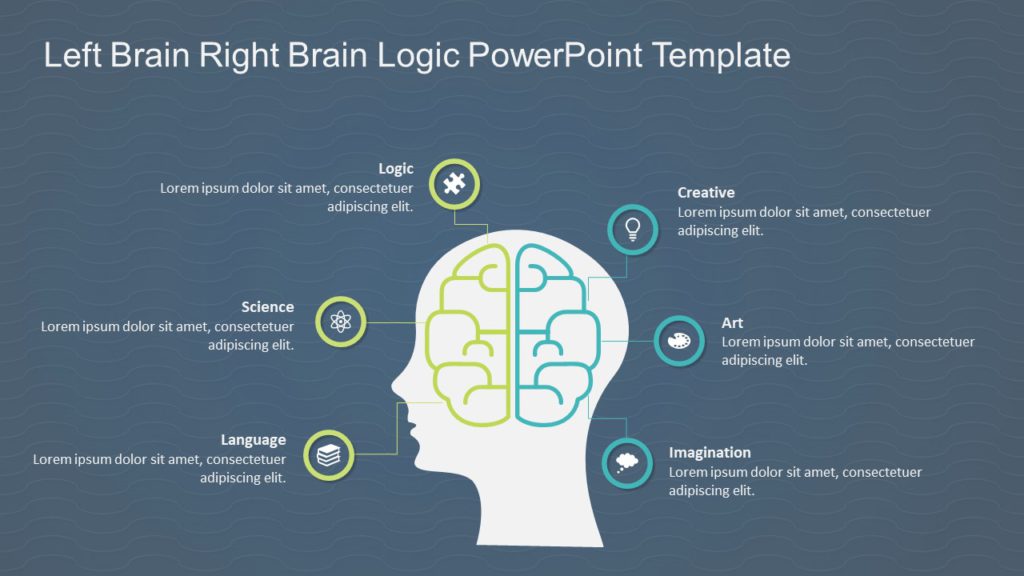 Editable Brain PowerPoint Templates & Slides | SlideUpLift