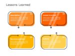 Lessons Learned 05 | Lessons Learned Templates | SlideUpLift