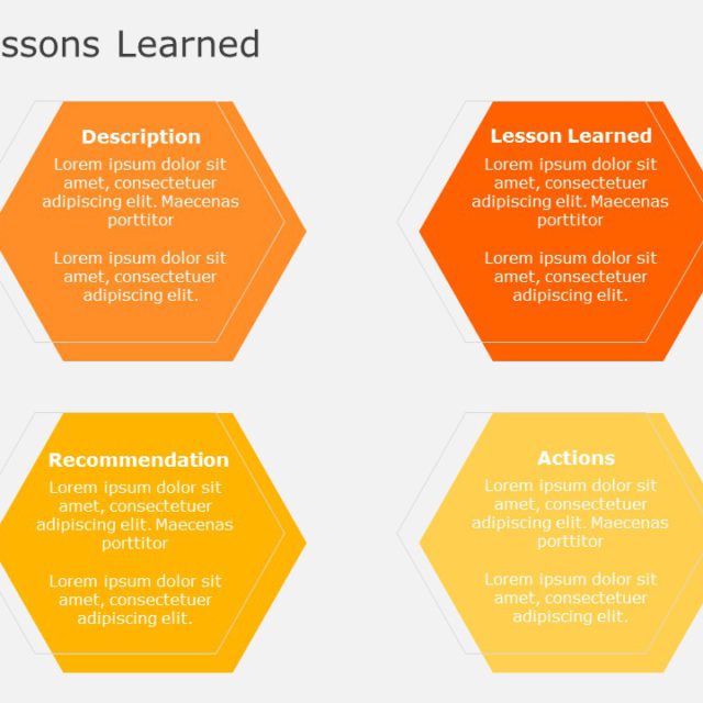 Lessons Learned PowerPoint Template