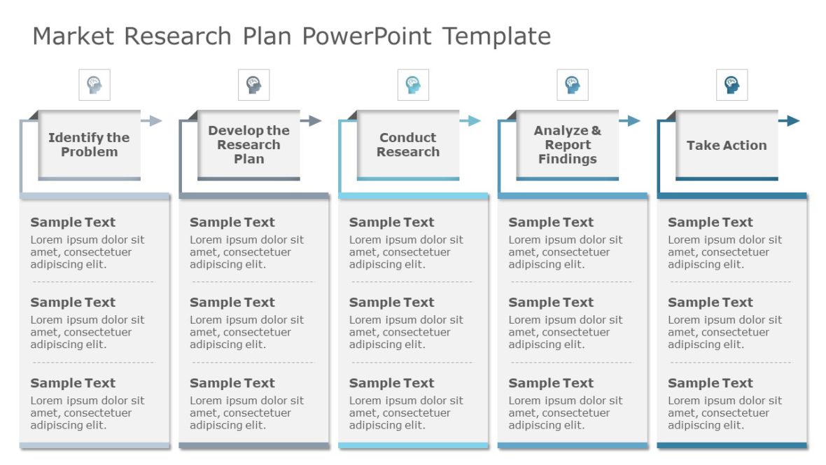 Market Research Templates