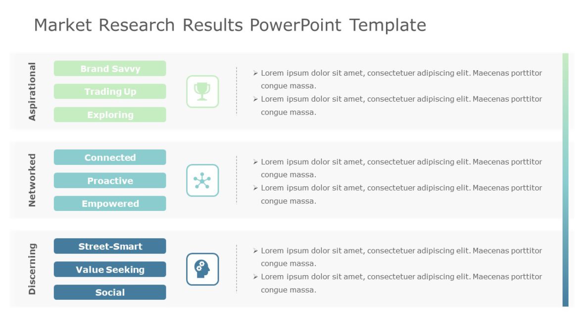 Market Research Templates
