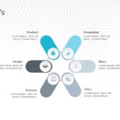 Marketing Mix With 6Ps PowerPoint Template