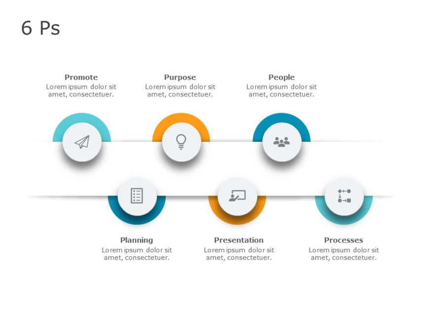 Marketing Mix With 6Ps PowerPoint Template | SlideUpLift