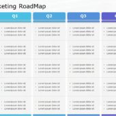 Marketing Roadmap PowerPoint Template
