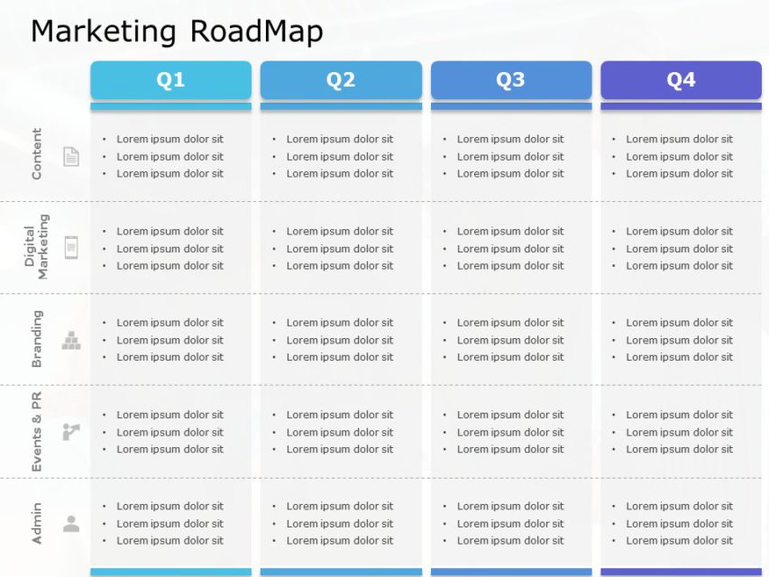 33+ Free Digital Roadmap PowerPoint Templates & Slides | SlideUpLift