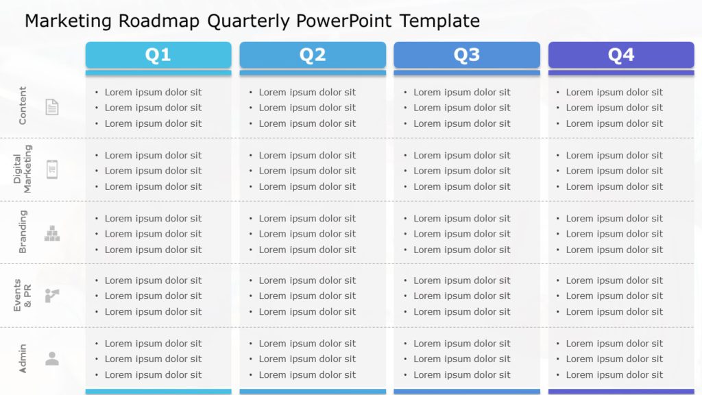 33+ Free Digital Roadmap PowerPoint Templates & Slides | SlideUpLift
