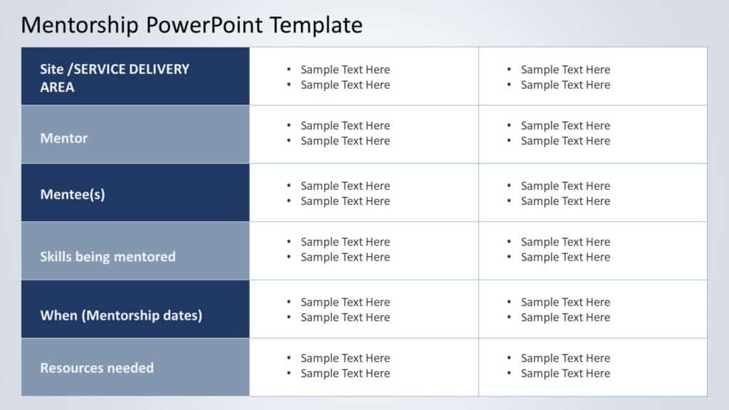 Editable Mentorship Templates For PowerPoint | SlideUpLift