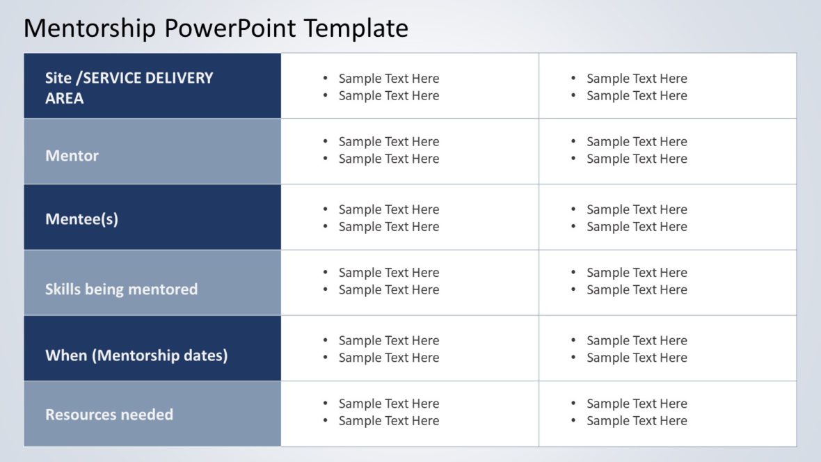 Editable Mentorship Templates For PowerPoint | SlideUpLift