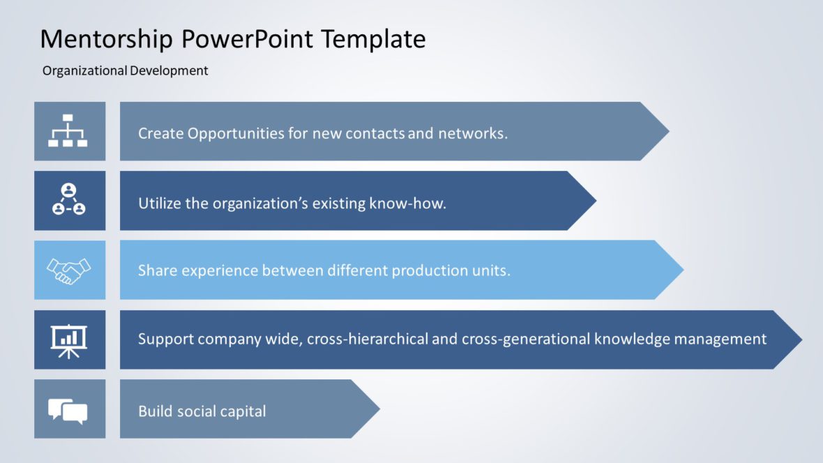 Editable Mentorship Templates For PowerPoint | SlideUpLift