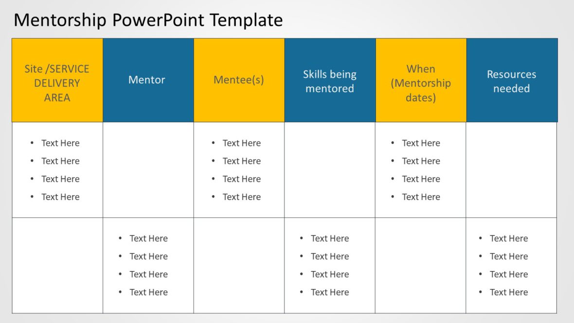 Editable Mentorship Templates For PowerPoint | SlideUpLift