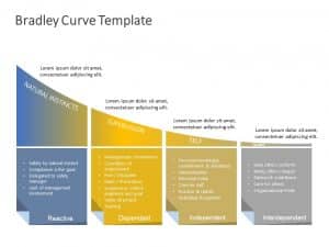 Effective Use of Shapes in PowerPoint To Create Winning Presentations ...