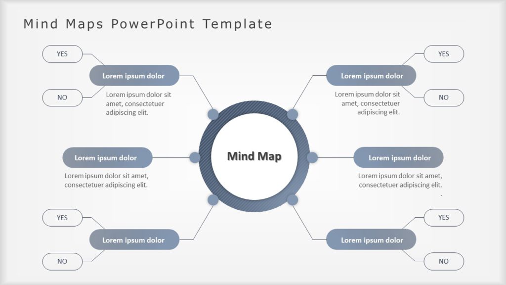 104+ Mind Map PowerPoint Template Collection | SlideUpLift