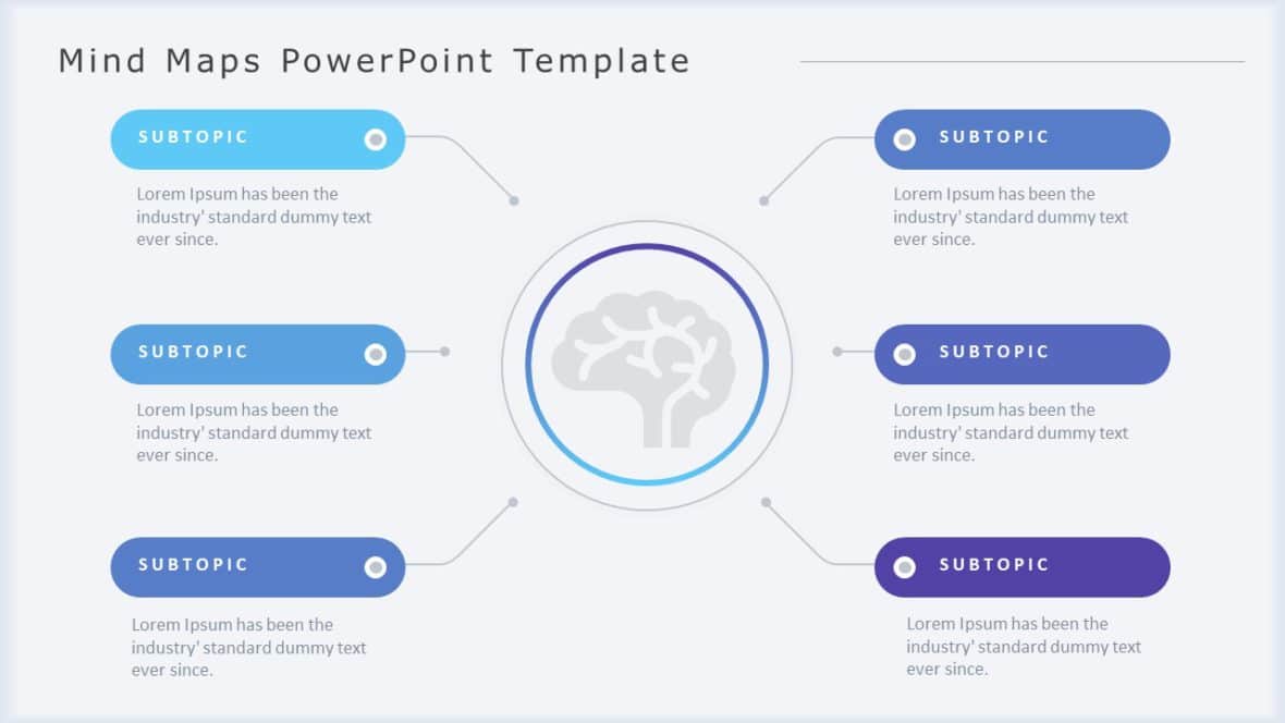 104+ Mind Map PowerPoint Template Collection | SlideUpLift