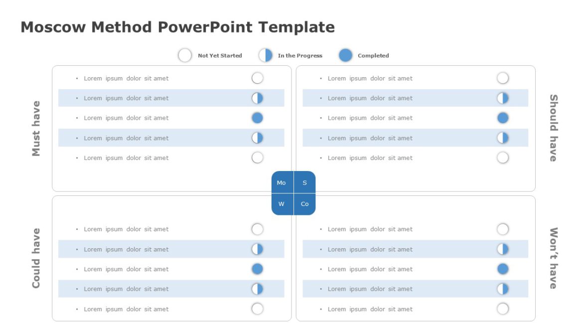 Editable MoSCoW Method Templates For PowerPoint | SlideUpLift