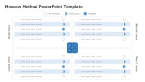 Editable MoSCoW Method Templates For PowerPoint | SlideUpLift