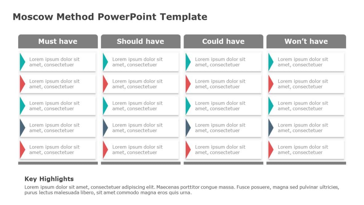 Editable MoSCoW Method Templates For PowerPoint | SlideUpLift