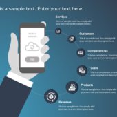Mobile Banking Process PowerPoint Template | SlideUpLift