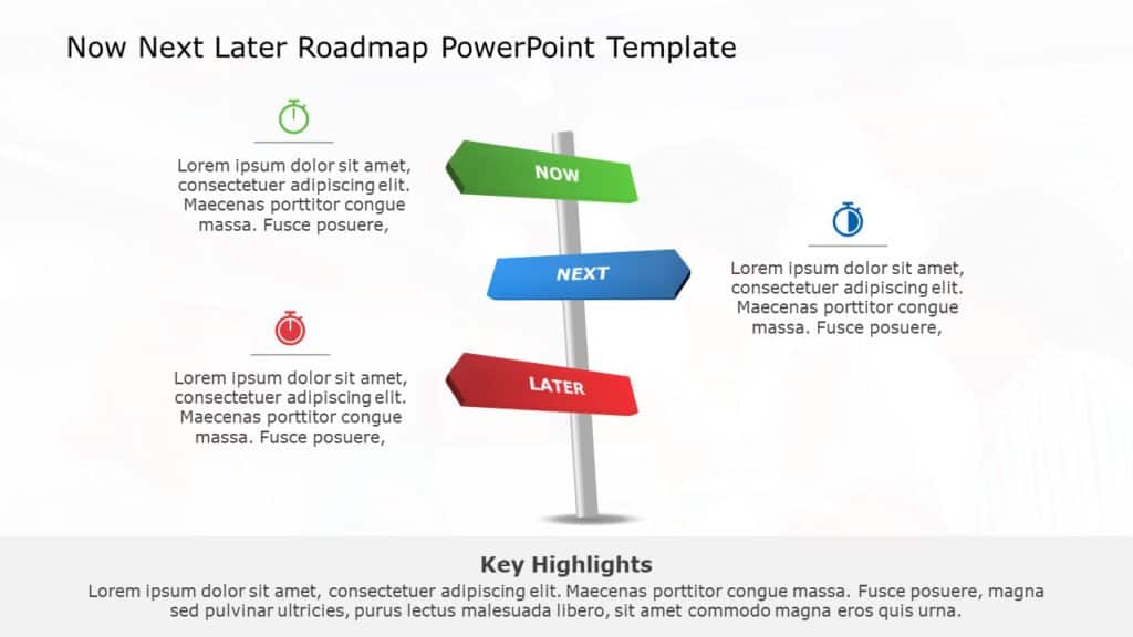 40+ Editable Now Next Later Templates For PowerPoint | SlideUpLift