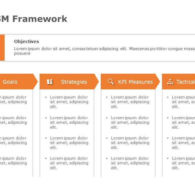 PESO Model PowerPoint Template | SlideUpLift PESO Model PowerPoint Template | SlideUpLift