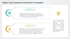 Editable Order Lost Analysis PowerPoint Templates & Slides | SlideUpLift