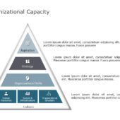 Organizational Process Overview PowerPoint Template