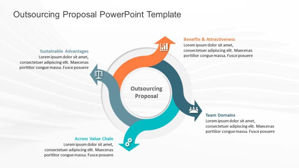 Editable Outsourcing Templates For PowerPoint | SlideUpLift
