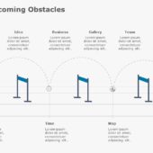 Overcoming Hurdles PowerPoint Template | SlideUpLift