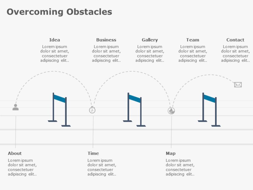 Overcoming Hurdles PowerPoint Template | SlideUpLift