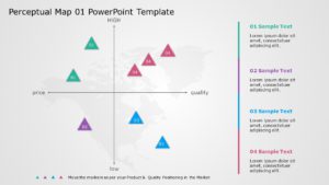 Editable Perceptual Map PowerPoint Templates & Slides | SlideUpLift