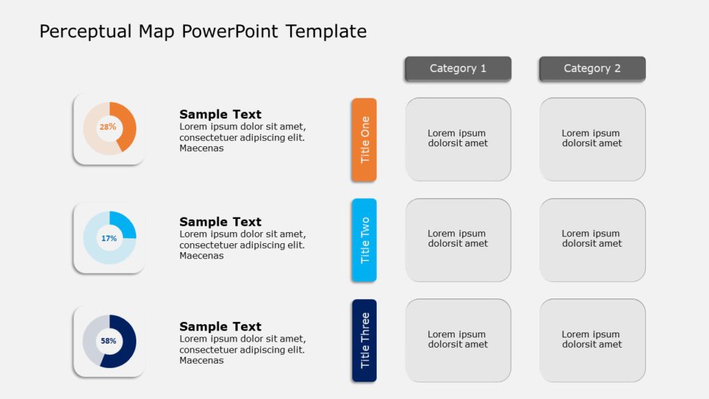 Editable Perceptual Map PowerPoint Templates & Slides | SlideUpLift