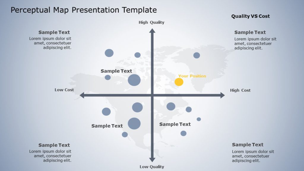 Editable Perceptual Map PowerPoint Templates & Slides | SlideUpLift