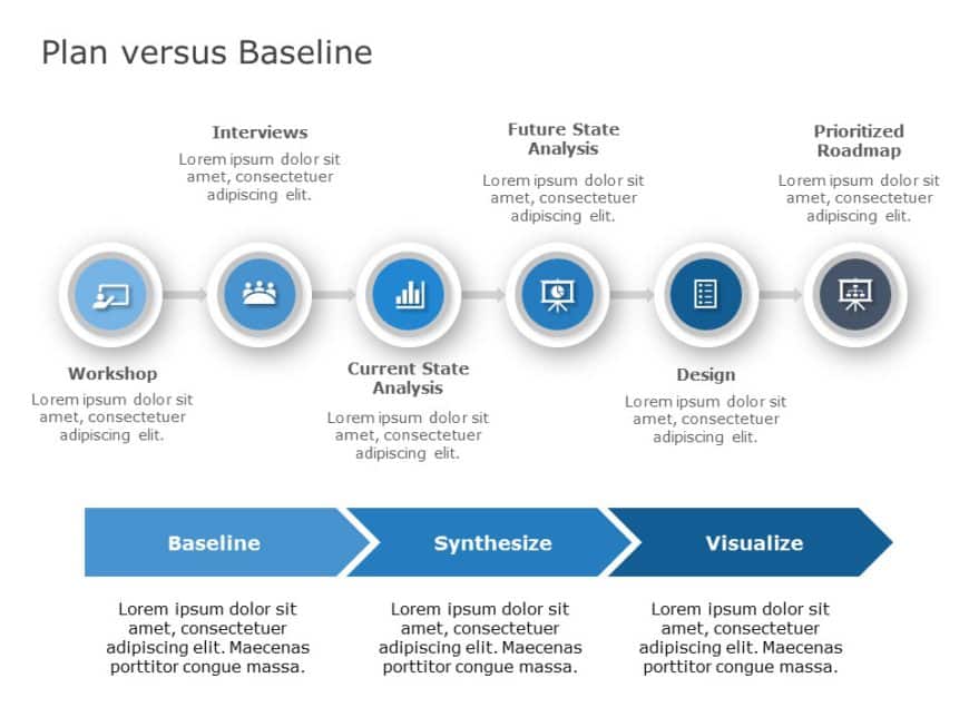 500+ Editable Business Planning Templates For PowerPoint | SlideUpLift