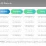 Plan of Records Objectives PowerPoint Template | SlideUpLift