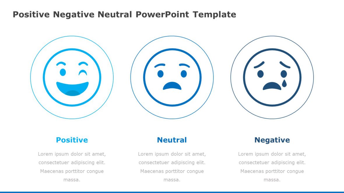 Editable Positive Negative Neutral Templates For PowerPoint | SlideUpLift
