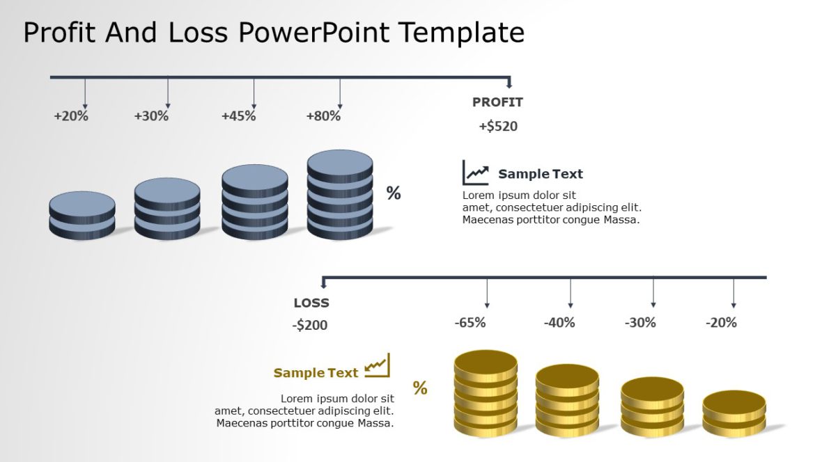 1455+ Free Editable Profit and Loss Statement Templates for PowerPoint ...