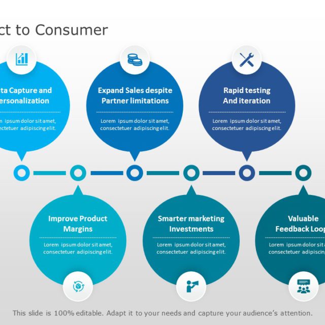 Next Steps Powerpoint Template