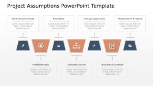 Top Assumptions PowerPoint Templates | SlideUpLift - 1