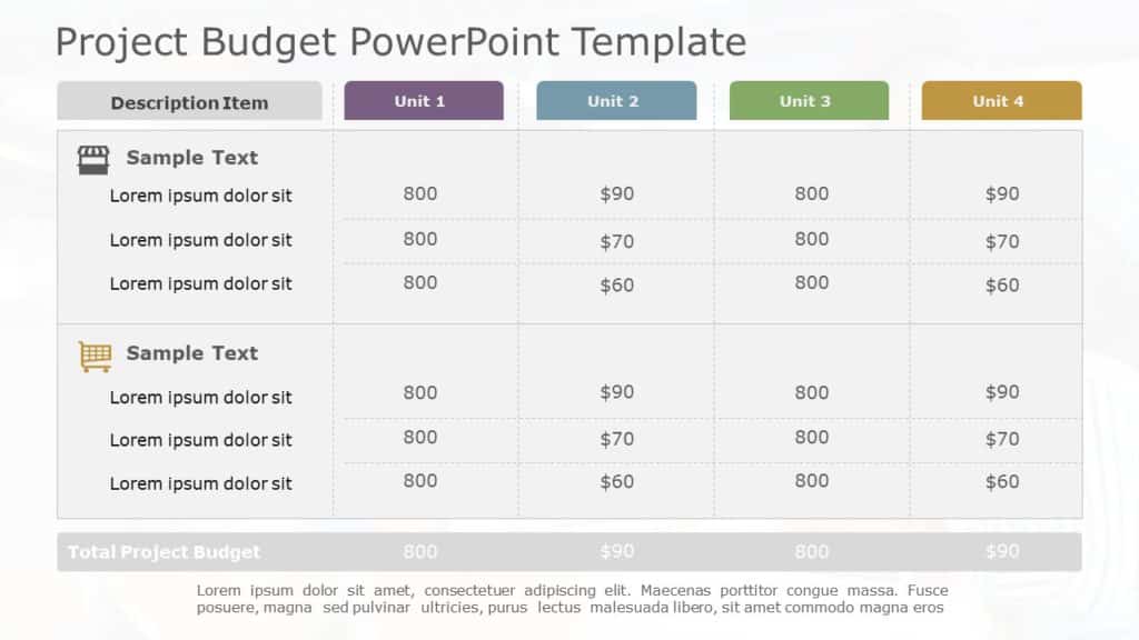 1422+ Free Editable Project Budget Templates | SlideUpLift