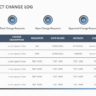 Project Change Log 04 PowerPoint Template