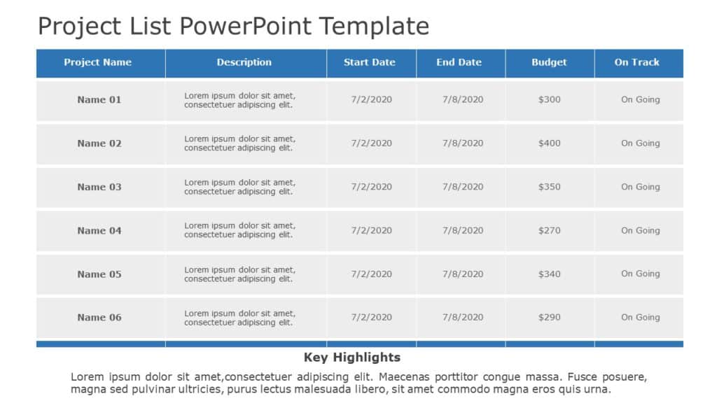 1047+ Free Editable Project List Templates For PowerPoint | SlideUpLift