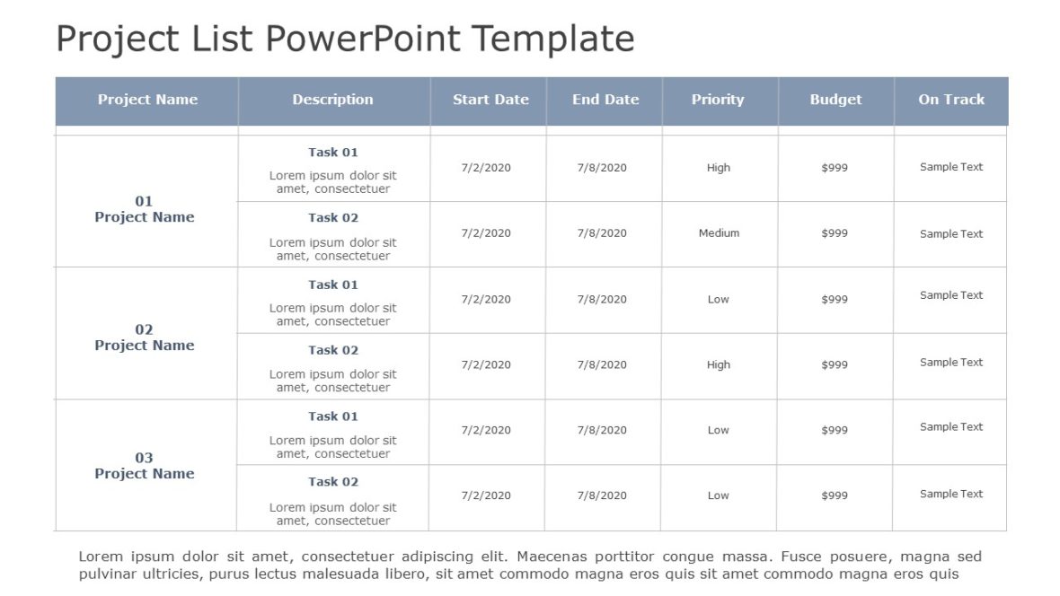 1047+ Free Editable Project List Templates For PowerPoint | SlideUpLift