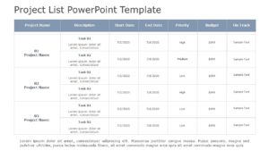 1047+ Free Editable Project List Templates For PowerPoint | SlideUpLift