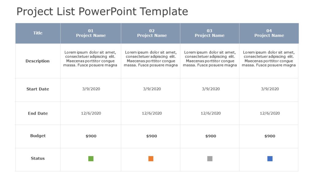 1047+ Free Editable Project List Templates For PowerPoint | SlideUpLift