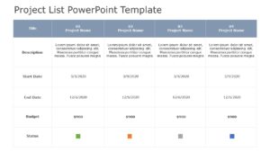 1047+ Free Editable Project List Templates For PowerPoint | SlideUpLift