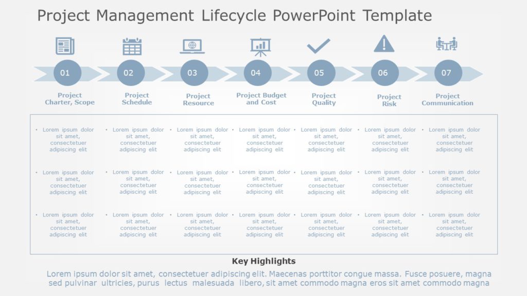 89+ Free Agile Project Management PowerPoint Templates & Slides ...