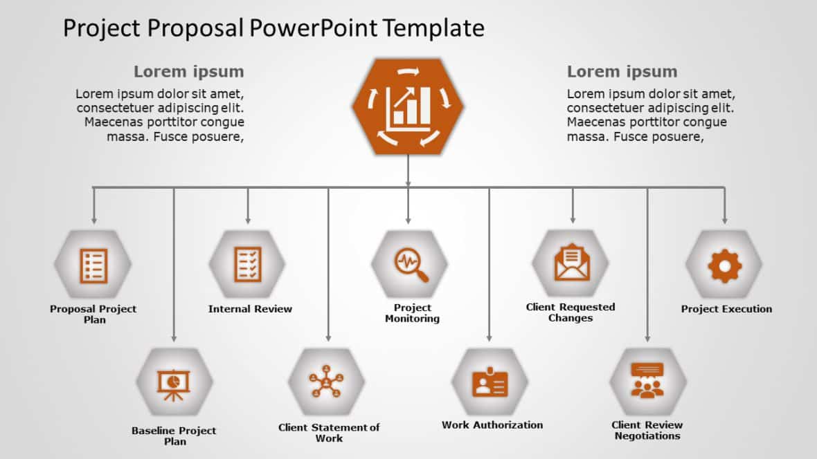 Free Project Proposal PowerPoint Templates: Download From 11+ Project ...