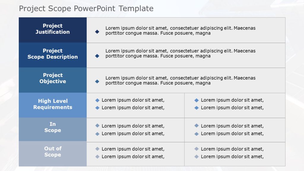 1040+ Free Editable Project Brief Templates for PowerPoint | SlideUpLift