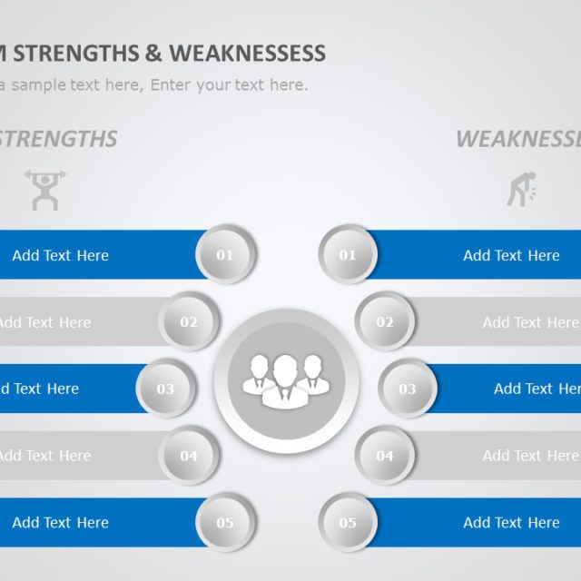 Project Team Strengths & Weaknesses PowerPoint Template