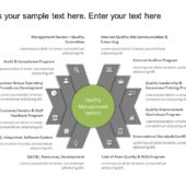 Learning Management System (LMS) 04 PowerPoint Template | SlideUpLift